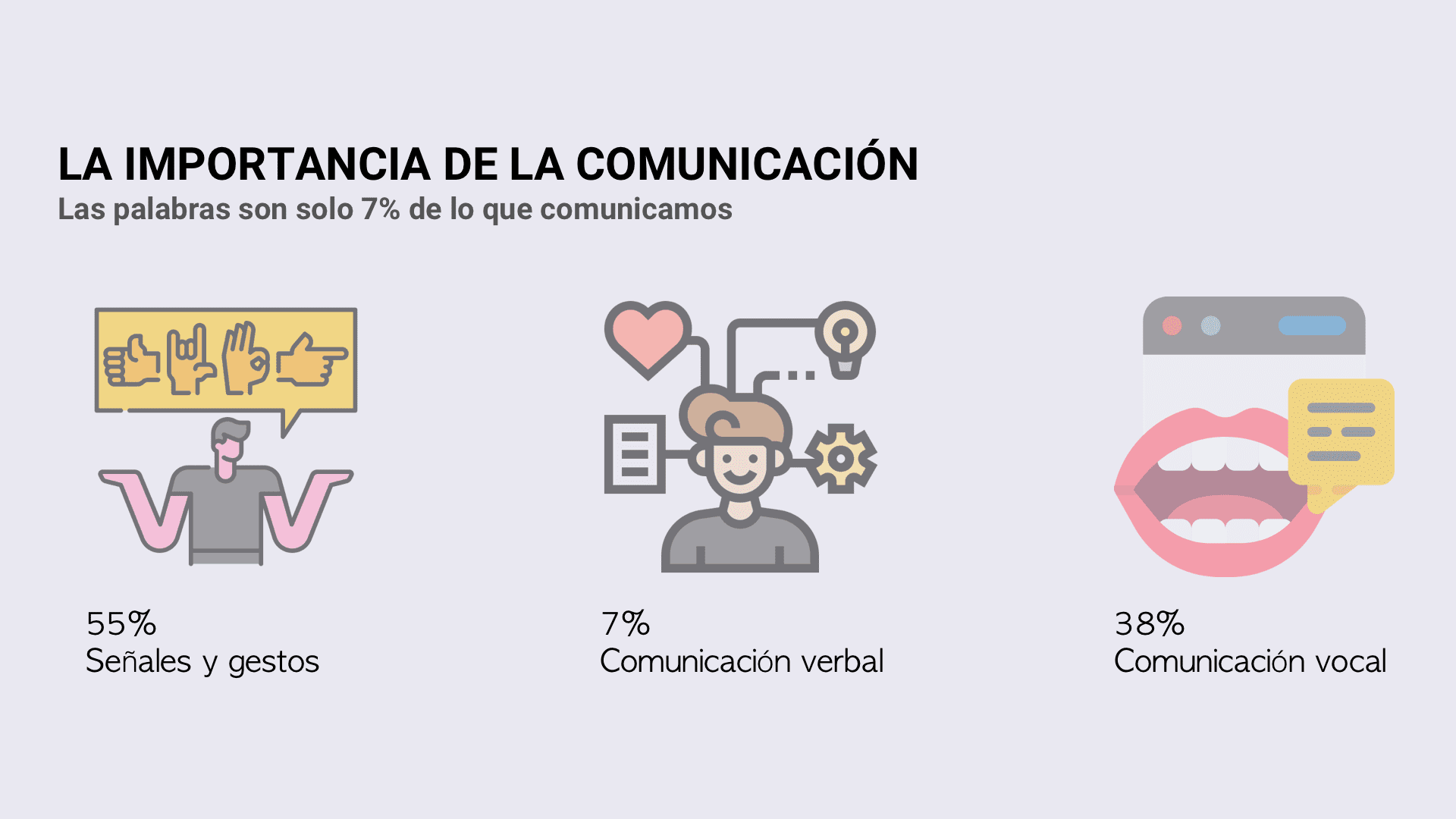 Por qué la vaca hace "mu" y el perro ladra: diferencias animales
