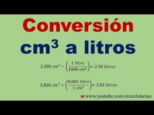 Equivalencia de 1 cm3: Guía de conversión de unidades